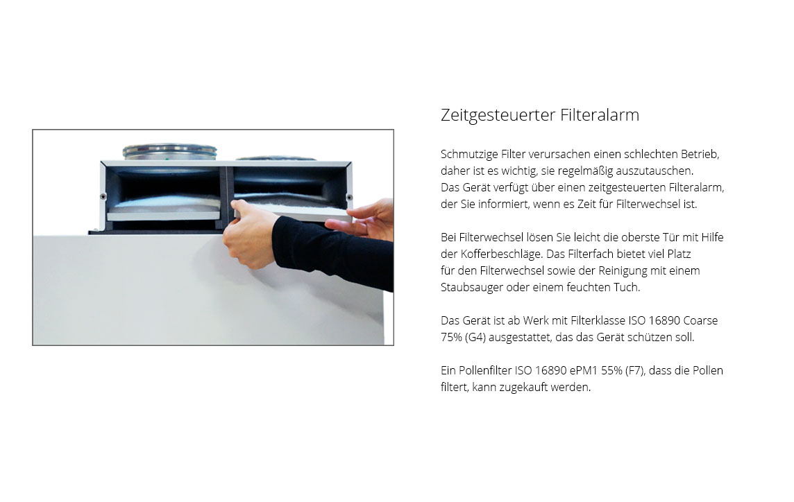 Compact P Multigerät mit mehreren Geräten in kompakten Installation