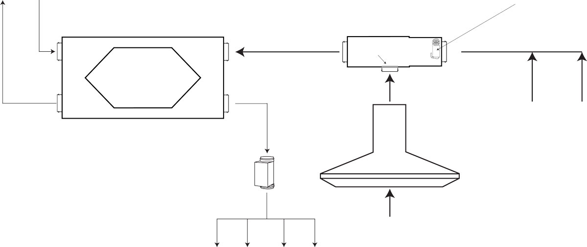 EM-Box - mit einem Stahlfilter als extra Sicherung